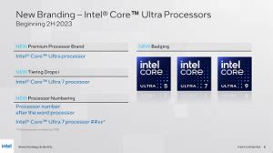 Intel Introduced And Explained The New CPU Naming System