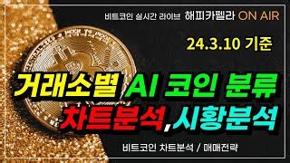 업비트 Ai 코인 종류