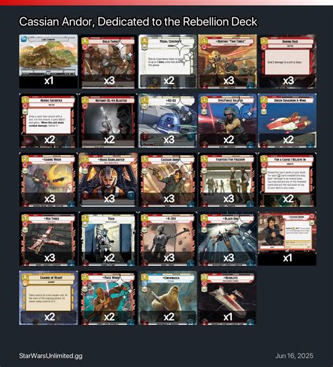 Cassian Andor Dedicated To The Rebellion Deck Star Wars Unlimited