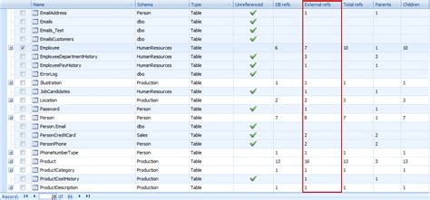 The External Refs Column In Result Grid Does Not Show Accurate Number