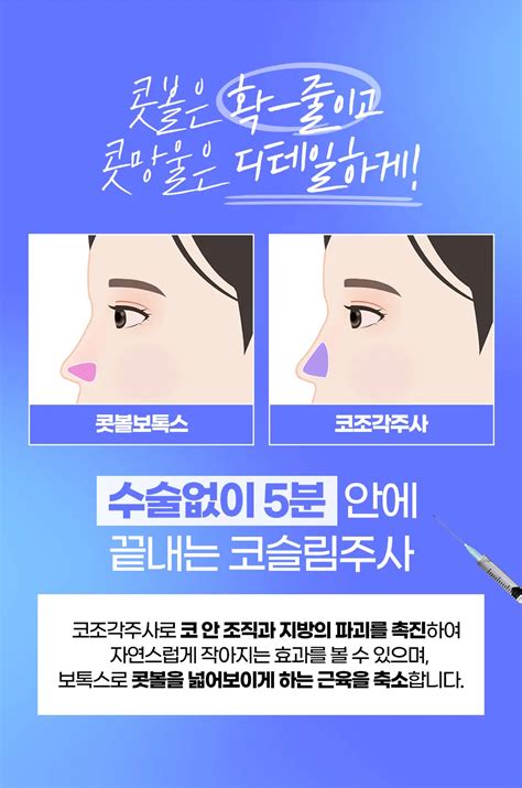 콧볼축소and씬콧볼 콧볼보톡스 코조각주사 By 제이필의원 강남언니 1등 성형수술and피부시술 정보앱