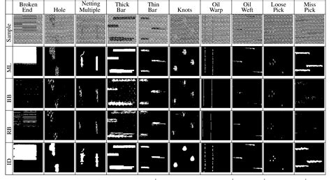 Figure 7 From Hkbu Institutional Repository Semantic Scholar
