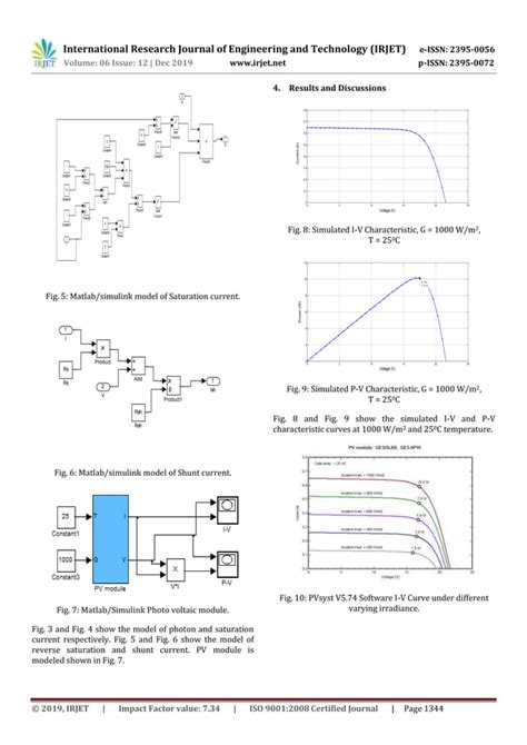 IRJET Comparison Of Solar Energy System Tools A Case Study PDF