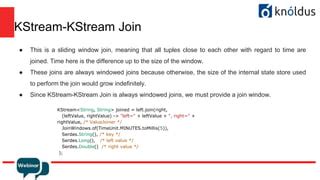 Join Semantics In Kafka Streams Ppt