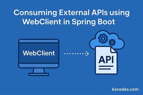 Consuming External Apis In Spring Boot Using Webclient Kscodes