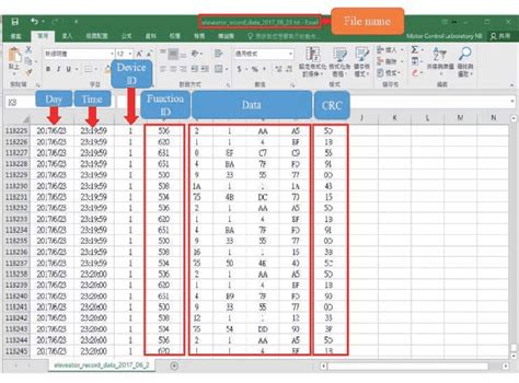 Data Record File Users Can Use Microsoft Excel Spreadsheet Software Download Scientific Diagram