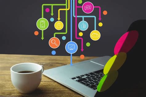 10 Low Code Systems Features That Are A Must Have Impala Intech