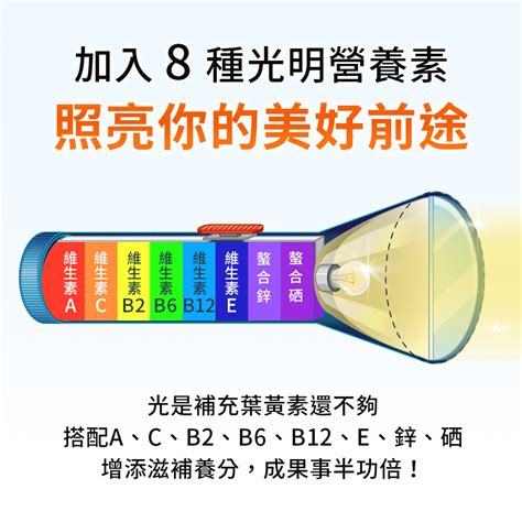 Ihdoc®永光明 葉黃素花青素30粒盒3盒組 Ihdoc® 頂級保健領導品牌