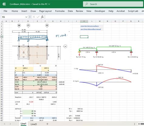 การประยุกต์ใช้คอมพิวเตอร์ในงานวิศวกรรมโครงสร้าง คราวนี้ ลองใช้ Excel ทำต้นแบบ Prototype