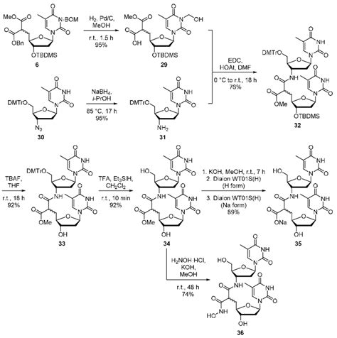 Scheme 4 Synthesis Of 3′ Modified N Linked Targets 26 28 Download Scientific Diagram