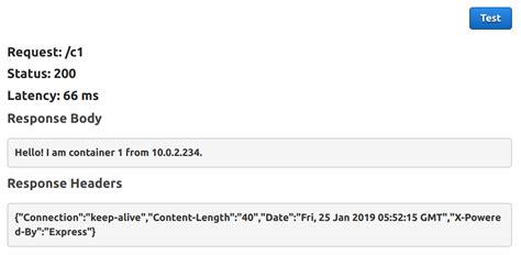 Using Amazon Api Gateway To Route Requests To Restful Micro Services In