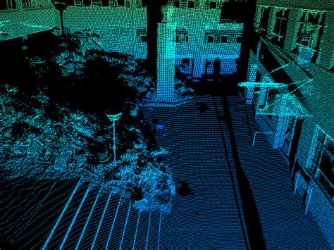 Visual Representation Of The 3d Scene Reconstruction Results From Table Download Scientific