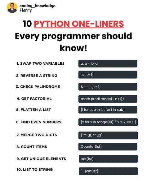 harry python roadmap 💥🚀 dawnload python complete notes from our
