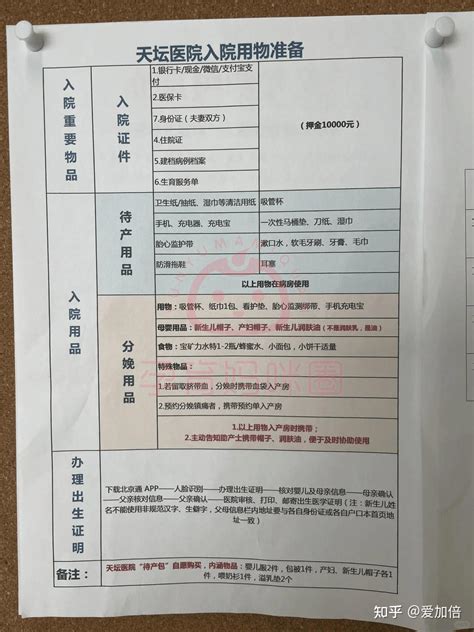 2025年北京天坛医院待产包清单攻略——妈妈用品、宝宝用品、物品使用情况 知乎