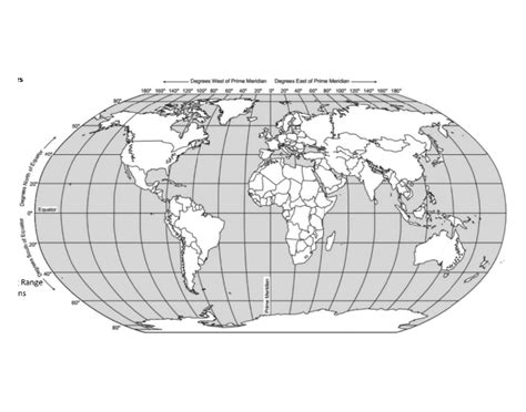 Ap Human Map 2 Land Features Quiz