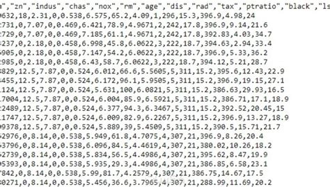 القيام بتحليل البيانات في بايثون Data analysis in python خمسات