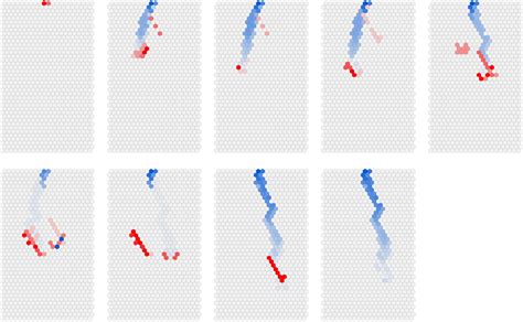 Whats Really Going On In Machine Learning Some Minimal Models—stephen Wolfram Writings