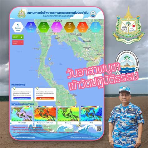ทะเลไทยมีอะไร สรุปสถานการณ์ทรัพยากรทางทะเลและชายฝั่ง กรมทรัพยากรทาง
