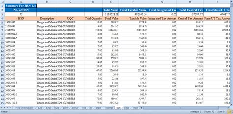 Retailgraph Gstr1 Excel And Csv Export And Upload