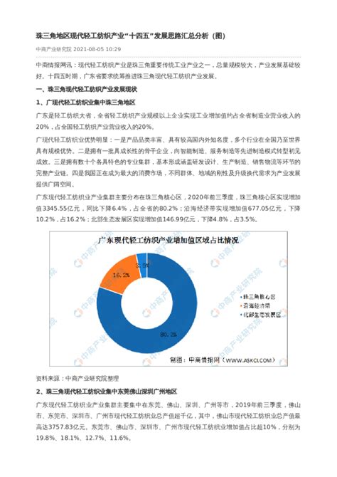 珠三角地区现代轻工纺织产业“十四五”发展思路汇总分析（图）