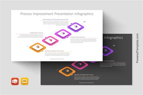 Process Improvement Presentation Infographics Presentation Template For Google Slides And