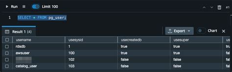 OpenMetadataでRedshiftのクエリログからリネージュを作成する DevelopersIO