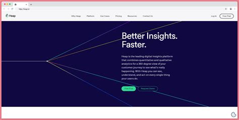 12 Top Easy Web Analytic Tools Feature And Price Comparison