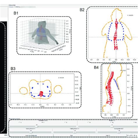 A Screenshot Of The Graphical User Interface Gui Of The Body Scanner