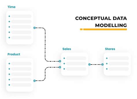 data modelling why it s important for enterprises