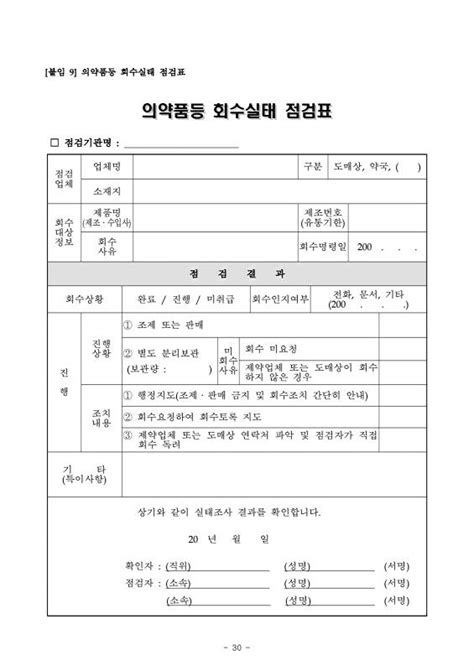 의약품등 회수 폐기 처리 지침