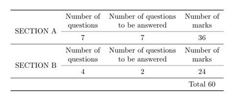 Multirow Multi Row Table Tex Latex Stack Exchange