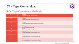 C Data Types And Comments Lecture2 C Pdf