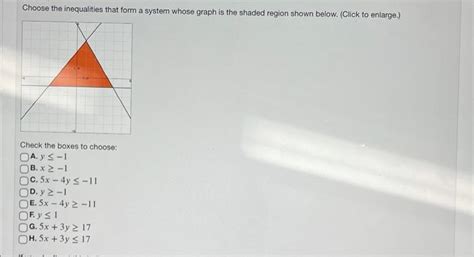 Solved Choose The Inequalities That Form A System Whose Chegg
