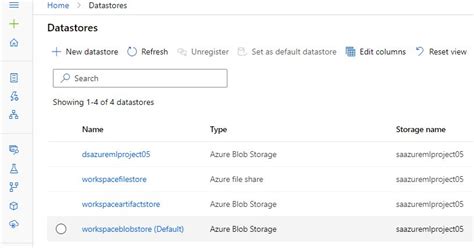 Notes About Azure Ml Part 3 Azure Machine Learning Sdk Working With Workspaces Computes