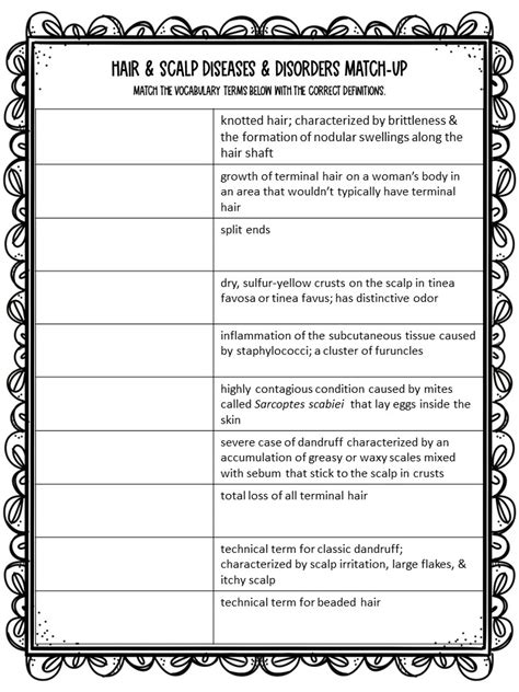 Vocab Matchup Hair And Scalp Disorders And Diseases Milady 2022 Made By Teachers
