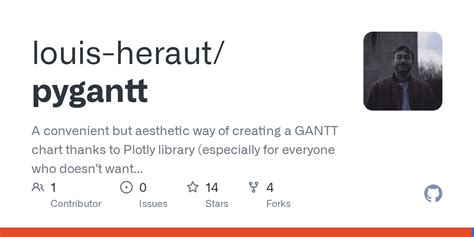 Github Louis Herautpygantt A Convenient But Aesthetic Way Of Creating A Gantt Chart Thanks