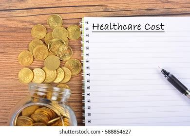Healthcare Cost Containment Strategies Images Stock Photos Vectors Shutterstock