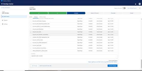 DevOps Center The New Deployment Tool Sigma Infosolutions