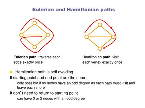 Mathematics of Networks - ppt download