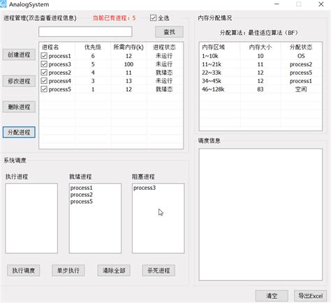 Mfc 模拟操作系统nzepmfc Csdn博客