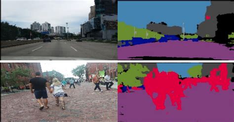 Perceptual Reasoning And Interaction Research Publications