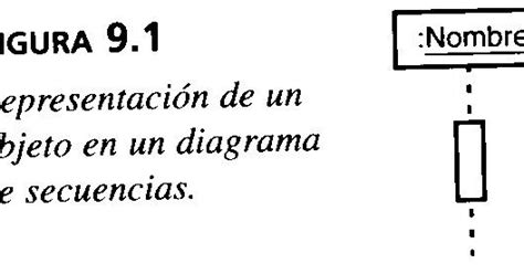 IntroducciÓn Al Uml Capitulo 9