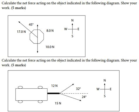 calculate the net force