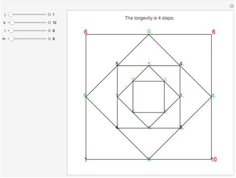 The Four Number Game Wolfram Demonstrations Project
