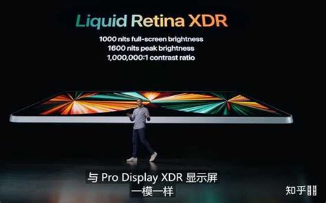 今年很火的 Xdr 技术是什么，能带来什么效果？ 知乎