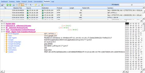 Hypertext Transfer Protocol Ax3soft