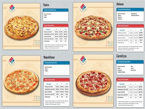 Cuántas Calorías Tienen Las Pizzas