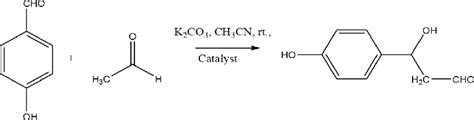 Mixed Aldol Condensation Reaction Download Scientific Diagram