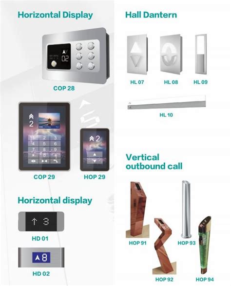 China Safety Mr Passenger Elevator Suppliers Manufacturers Factory