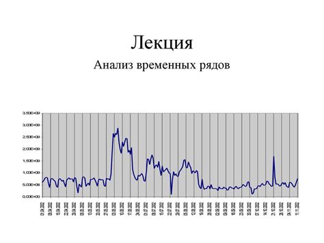 Анализ временных рядов - презентация онлайн